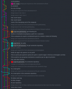 Git: Conheça a poderosa ferramenta de versionamento! - Driven Education
