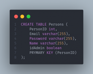 SQL: O que é? Quais as diferenças entre as linguagens? - Driven