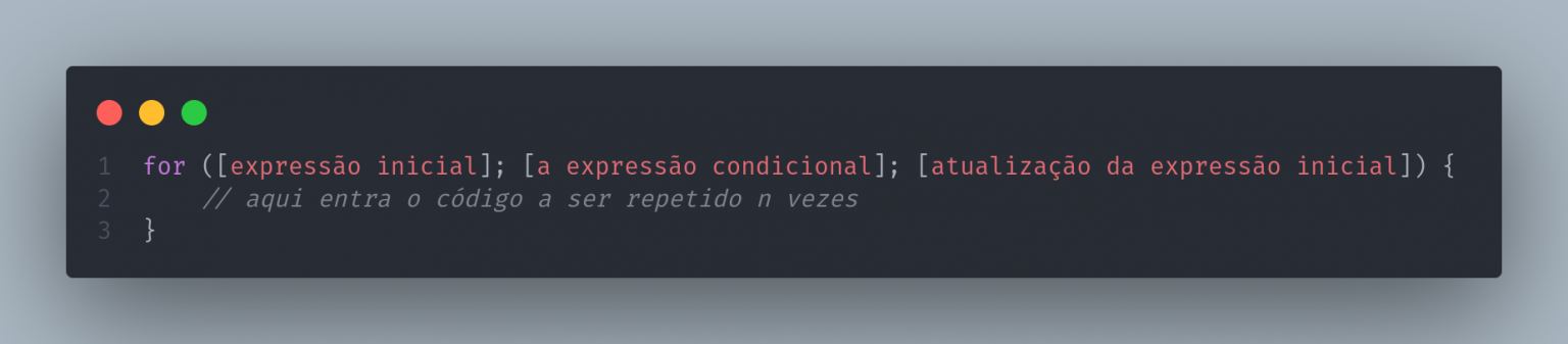 Laço for no JavaScript: aprenda como usar este loop! - Driven Education