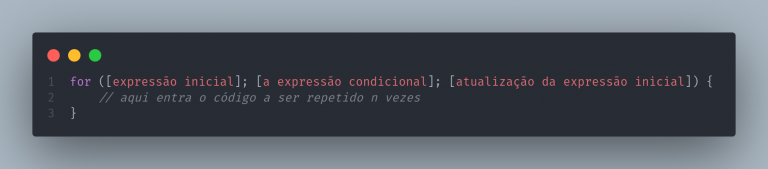 Laço for no JavaScript: aprenda como usar este loop! - Driven Education