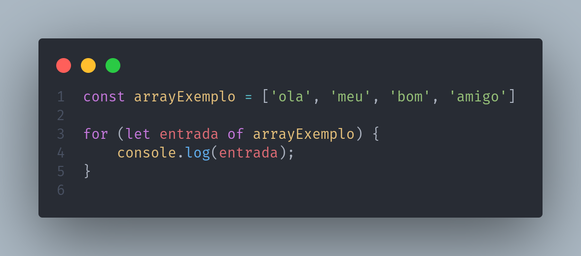 Laço For No Javascript Aprenda Como Usar Este Loop Driven Education